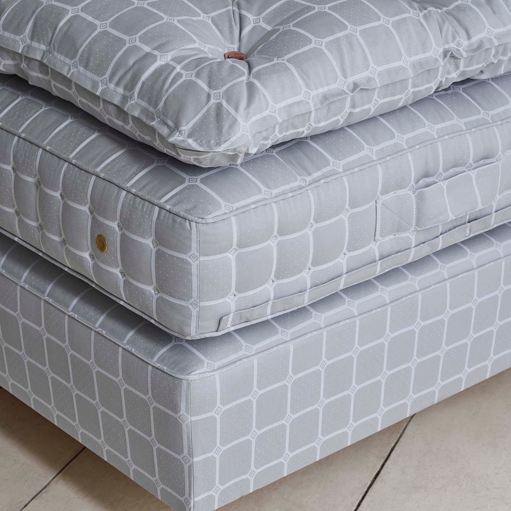 Sommiers de luxe pour un soutien et un style ultimes | Savoir Beds
