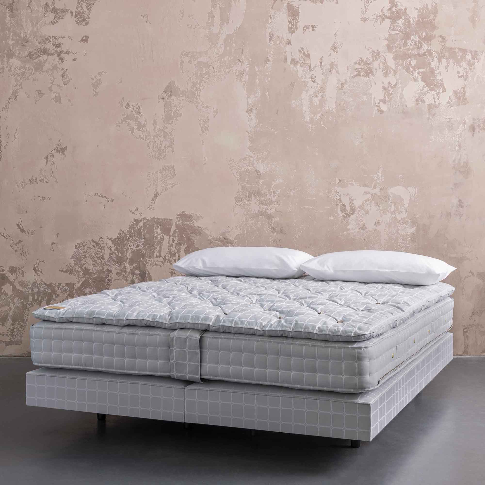 Savoir Beds | Les meilleurs lits de luxe | Matelas de luxe faits main